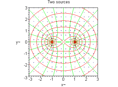 Math 215/Maple Labs/Maple Demos/preview/17_1_gravityelectric.html